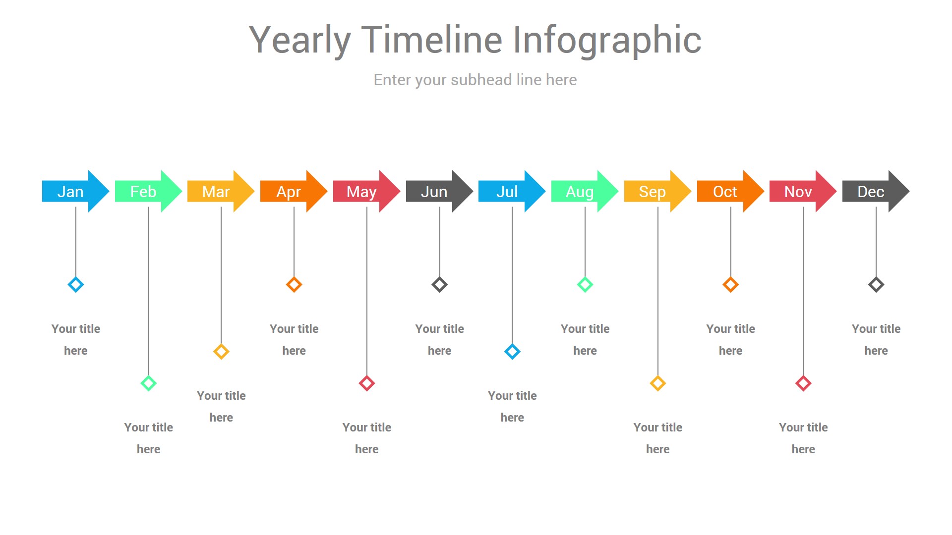 Free Timeline Plan Months Powerpoint Charts Templates All In One Photos