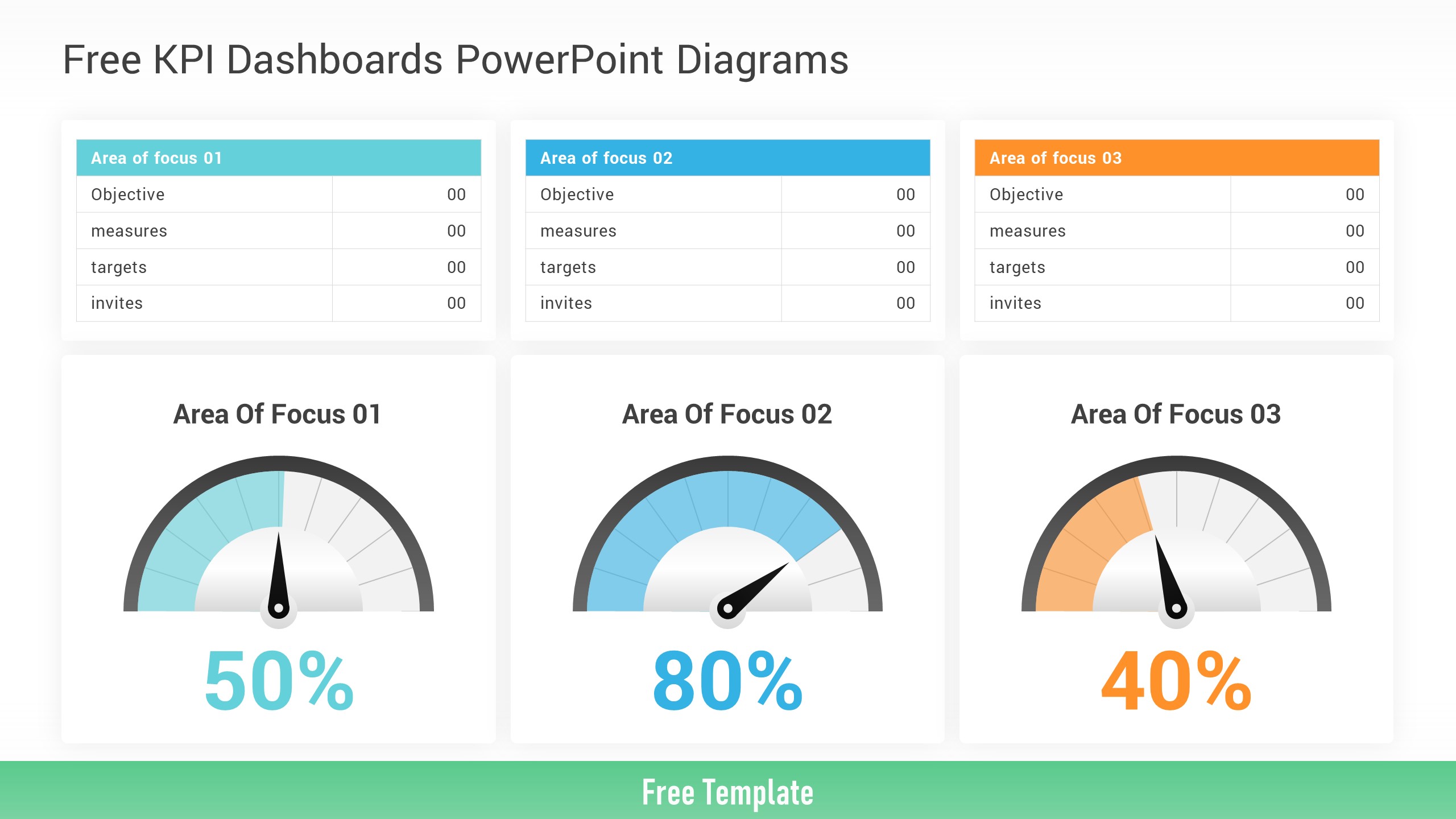 Kpi Slide Infographic Templates Diagram For Powerpoint Etsy Riset